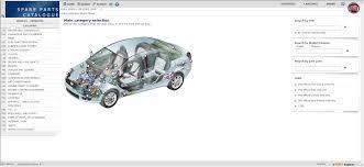 ePER 84 EPC - FIAT / ALFA ROMEO / LANCIA / ABARTH Kopen | Gereedschap